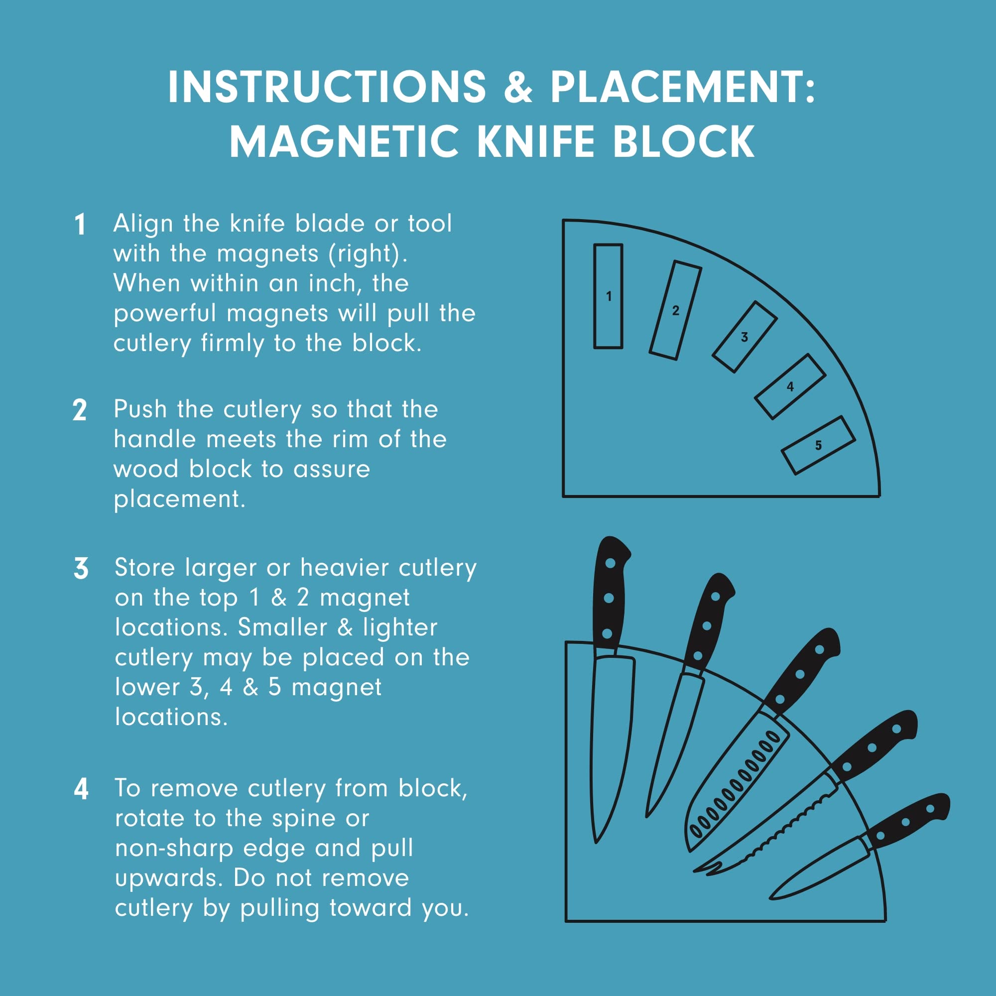 Messermeister Royale Elite 6-Piece Magnet Block Set - Includes 8" Stealth Chef's Knife, 9" Scalloped Bread Knife, 6" Utility Knife, 5” Cheese & Tomato Knife, 3.5" Paring Knife & Knife Block