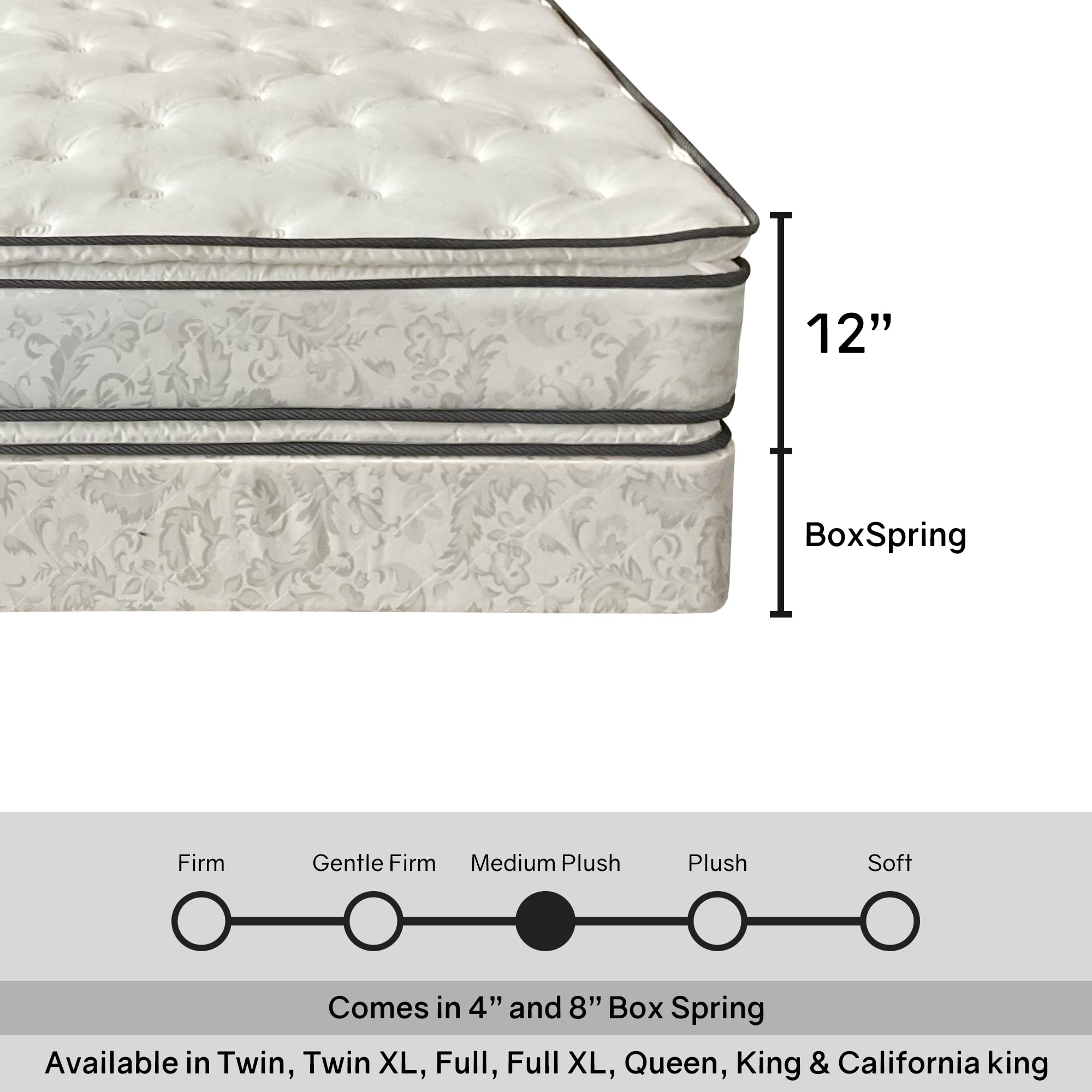 Zayton 12-Inch Medium Plush Double sided Pillowtop Innerspring Fully Assembled Mattress And 8-Inch Wood Box Spring/Foundation Set Queen