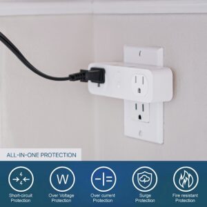 eco4life WiFi Dual Smart Plug, 2 Outlet Extenders with 2 USB Charging Port, Work with Alexa Google Home, no Hub Required (2 Outlets,2 USB Ports), ETL Certificate, White