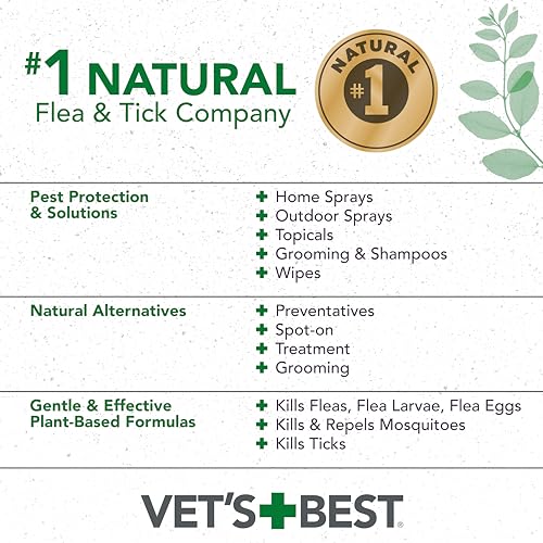 Vet's Best Tick Killing Spray | Tick Treatment Spray for Dogs | Plant-Based Formula | 1 Ounce