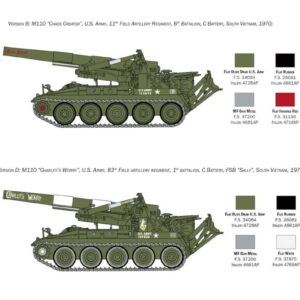 Italeri ITA6574 1:35 M110 Self Propelled Howitzer [Model Building KIT]