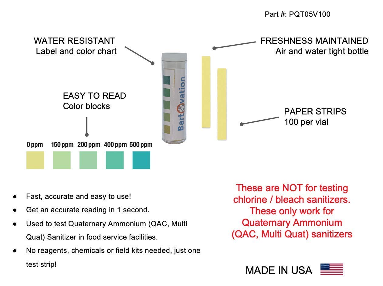 Five Pack Restaurant Quaternary Ammonium (QAC, Multi Quat) Sanitizer Test Paper, 0-500 ppm [5 Vials of 100 Paper Strips]