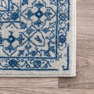 nuLOOM Odell Faded Vintage Runner Rug, 2' 6" x 10', Light Blue