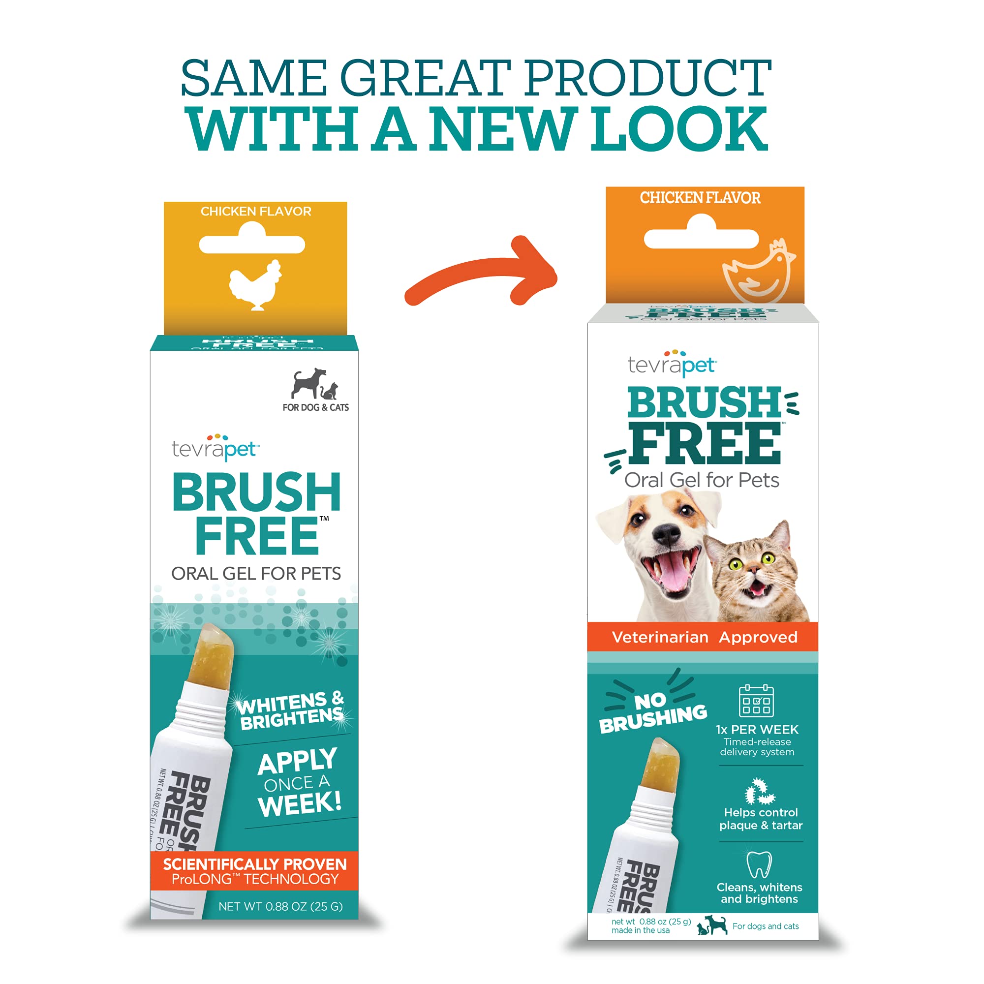 Tevra Pet Brush Free Oral Gel for Pets