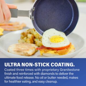 Granitestone Blue Mini Nonstick Egg Pan & Omelet Pan – 5.5” Single Serve Egg Nonstick/Skillet, Diamond Infused, Small Frying Designed for Eggs Pancakes, Non Toxic, Dishwasher Safe