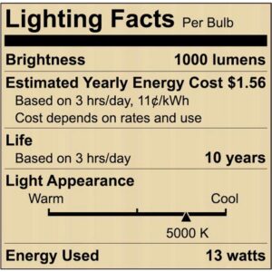 EcoSmart 90-Watt Equivalent PAR38 Non-Dimmable Flood LED Light Bulb Daylight (4-Pack)