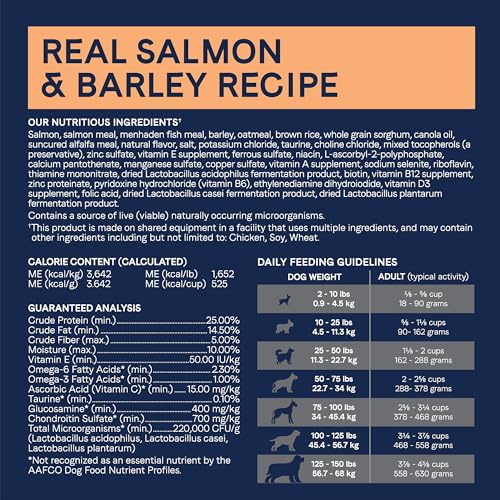 CANIDAE Pure Limited Ingredient Premium Adult Dry Dog Food, Real Salmon & Barley Recipe, 4 lbs, with Wholesome Grains