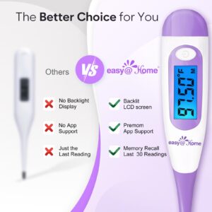 Easy@Home Digital Basal Thermometer with Large Backlight LCD Display, 1/100th Degree High Precision and Memory Recall, NOT Bluetooth Enabled,Upgraded EBT-100B-P (Purple)