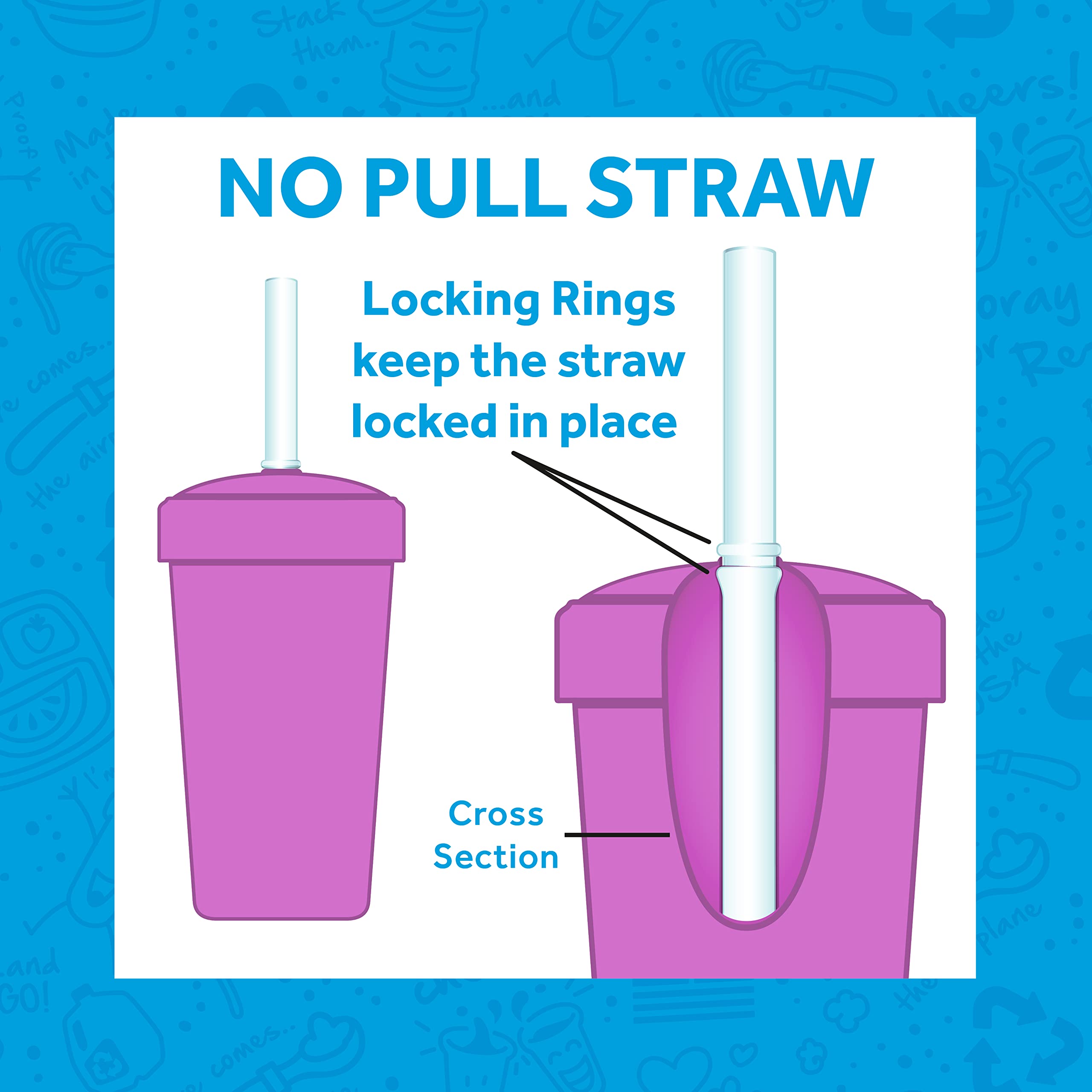 Re-Play Made in USA 2 Pack Straw Cups for Toddlers, 10 Oz. - Reusable Kids Cups with Straws and Lids, Dishwasher/Microwave Safe - Toddler Cups with Straws 3.13" x 5.5", Aqua/Purple