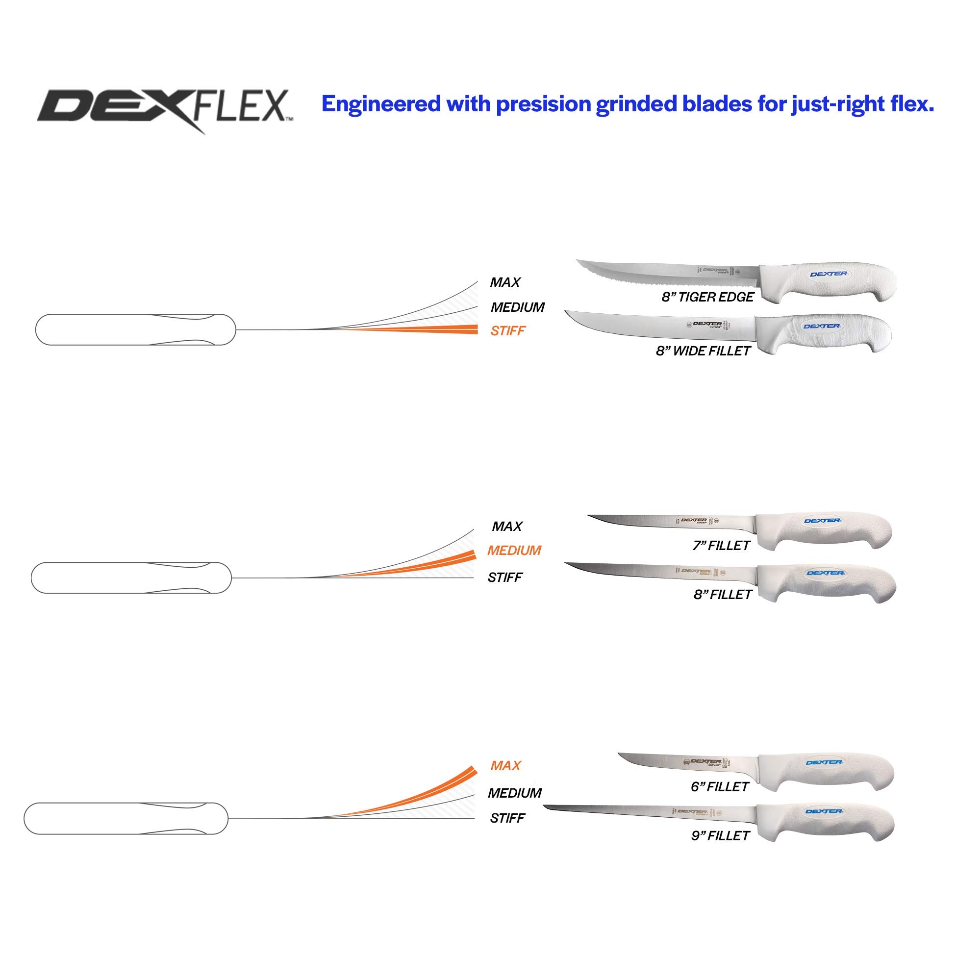 Dexter Outdoors SOFGRIP Fillet Knives with Edge Guard,white and silver