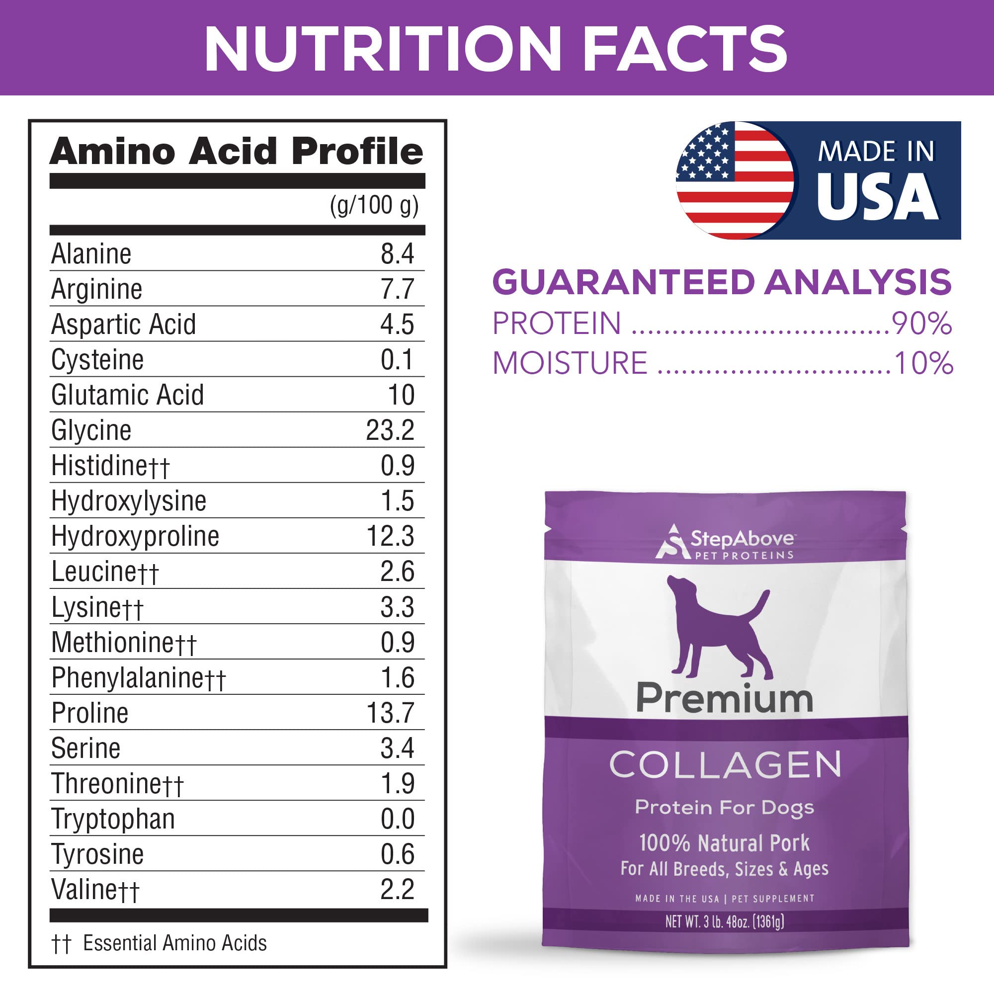 Step Above Proteins, Premium Collagen Gelatin Protein for Dogs, 3Lb