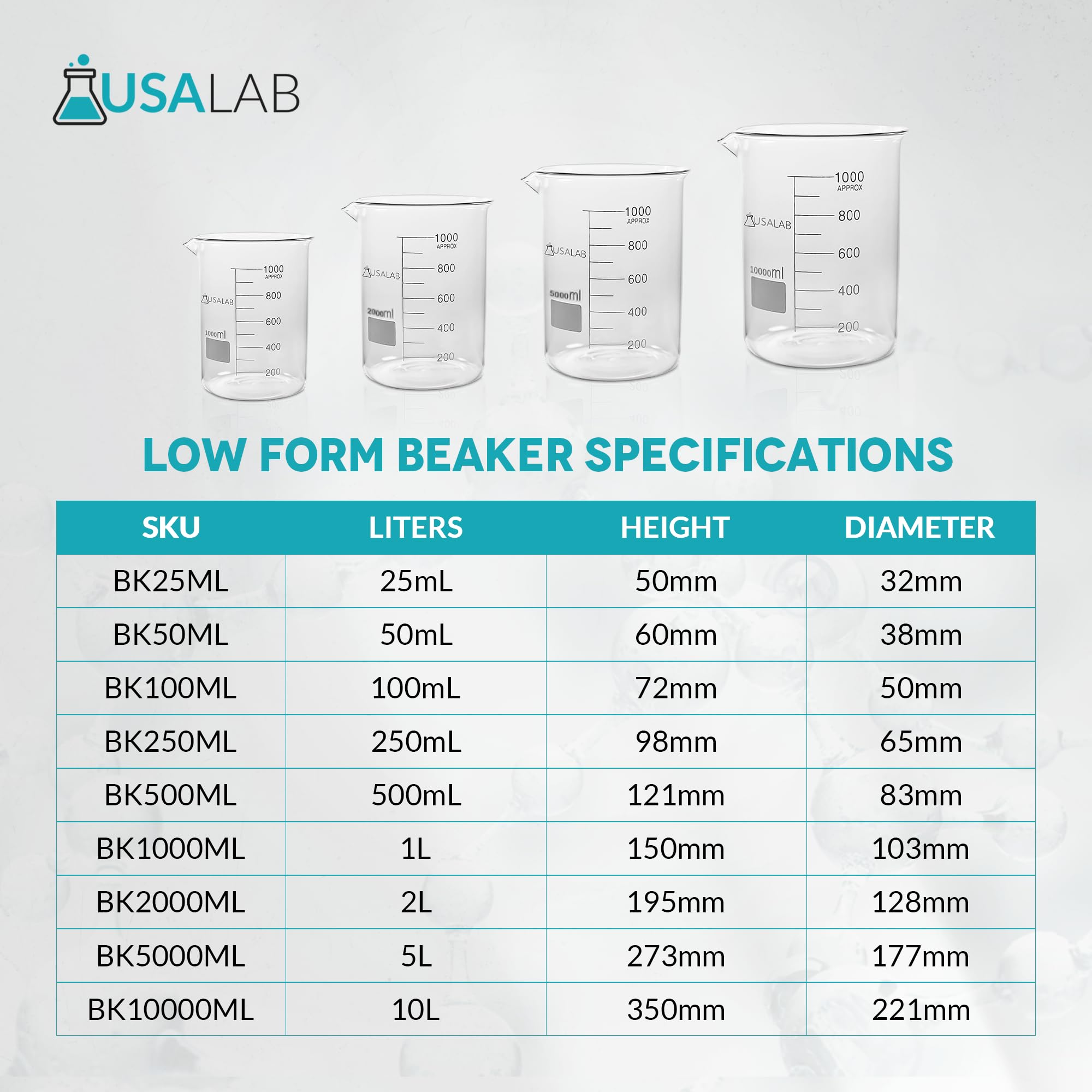 USA Lab Low Form Beakers with Extra Large Marking, 3.3 Borosilicate Glass Beaker for Chemistry Lab Test, Scientific Chemical Mixing, Multipurpose Liquid Measuring Beaker for Cocktail, Cooking, 500 ML