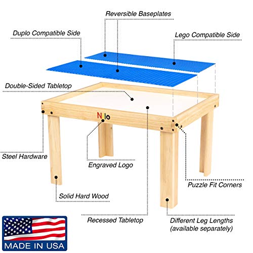 NILO Kids Activity Table Set with 2 Compatible with/Replacement for Detachable Double-Sided Baseplates/Boards/Mats Lego Duplo (N34 Play Table Without Holes, 24x32x20 and 2X Blue Base Plates 12x32)