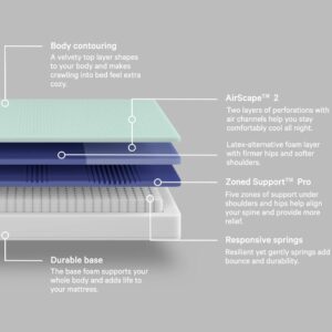 Casper Sleep Nova Hybrid Mattress, Twin XL