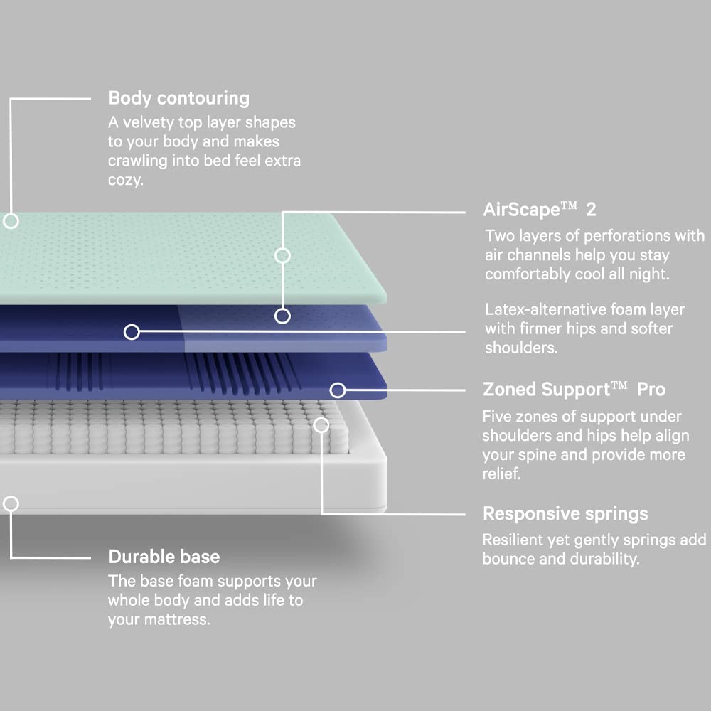 Casper Sleep Nova Hybrid Mattress, Full