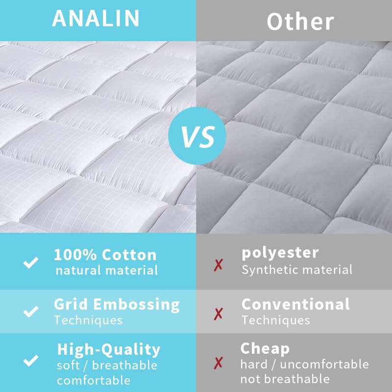 Extra Thick Mattress Topper Queen Bed Size.Breathable Cooling Mattress Pad Cover.100% Cotton Pillow Top Quilted Mattress Protect Bed Mattress Topper.1400GSM Soft Down Alternative Fill (60 * 80'')