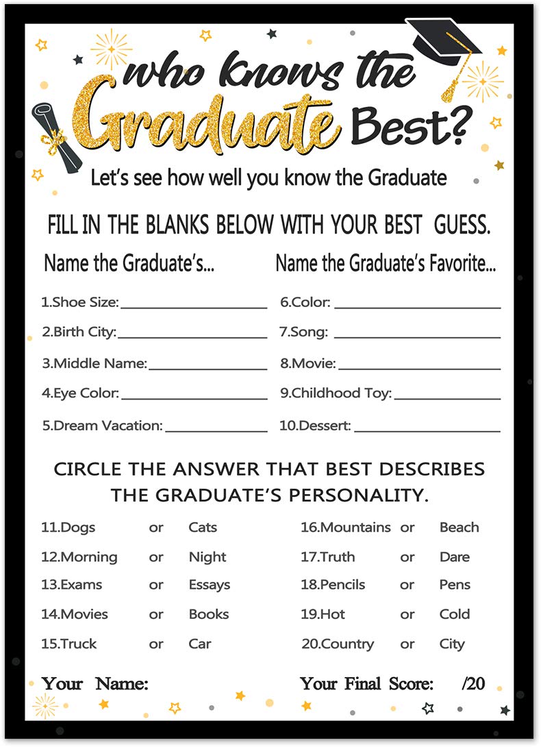 Yangmics Direct Who Knows the Graduates Best - Grad Graduation Party Game 2024 Party Supplies Decoration- 30 Cards