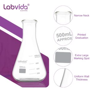 Labvida 4pcs of Vol.500ml Narrow Mouth Glass Erlenmeyer Flasks,3.3 Borocilicate with Printed Graduation, LVC004