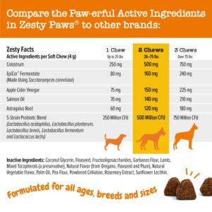 Allergy Immune Supplement for Dogs Lamb- with Omega 3 Wild Alaskan Salmon Fish Oil + Multifunctional Supplements for Dogs - Glucosamine Chondroitin for Joint Support