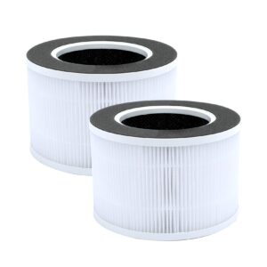 tredy h13 grade hepa air purifier replacement filter for smoke, smokers, dust, odors, pet dander, td-1500, 2 pack