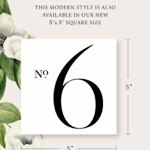 Weekend Paper Co.™ Modern Table Numbers, Single Sided 4x6 Modern Design, Black Matte Ink, Numbers 1-25 plus 3 BONUS signs for Your Wedding, Reception, Anniversary, Birthday Party or Any Celebration!