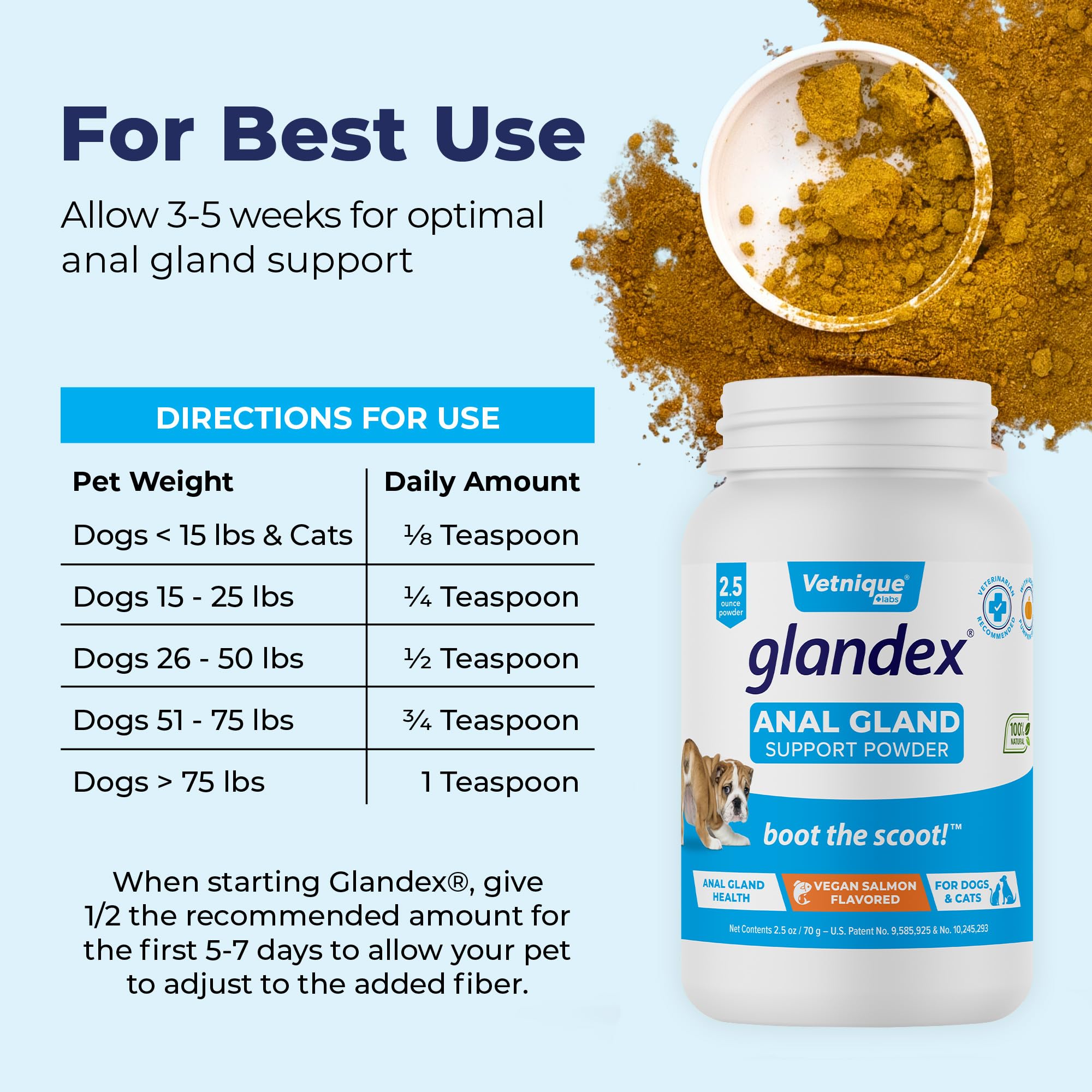 Glandex Dog Fiber Supplement Powder for Anal Glands with Pumpkin, Digestive Enzymes & Dog Probiotics for Digestive Health - Vet Recommended - Boot The Scoot (Vegan Salmon, 2.5oz Powder)