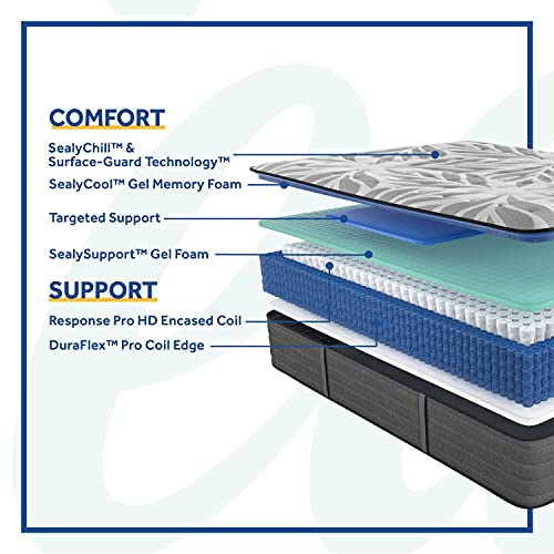 Sealy Posturepedic Plus Mattress with Surface-Guard and 5 Foundation, Tight Top 12-Inch Ultra Firm, Twin, Grey