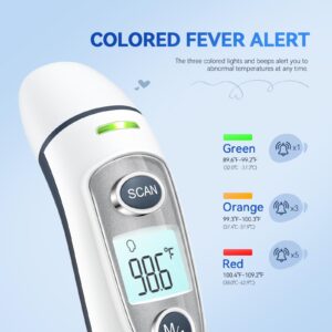 Ear Thermometer for Adults and Kids, Digital Accurate Ear and Forehead Thermometer with Fever Alarm, 1 Second Fast Result, FSA HSA Eligible, Easy to use, 2 in 1 Mode