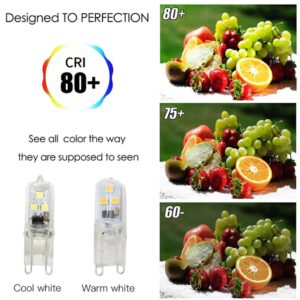 K JINGKELAI G9 LED Light Bulb Dimmable 1W(10W Halogen Equivalent) Warm White 3000K LED Corn Lights for Home Lighting Chandelier Wall Sconces,6LED 2835SMD,10 Pack