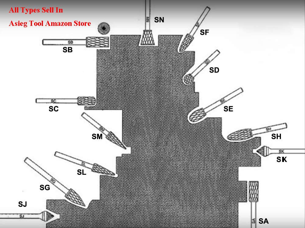 SD-3 Tungsten Carbide Burr Rotary File Ball Shape Double Cut for Die Grinder Drill Bits 1/4'' Inch Diameter of Shank and 3/8'' Inch Diameter of Cutter 15/47'' Inch Cutter Length