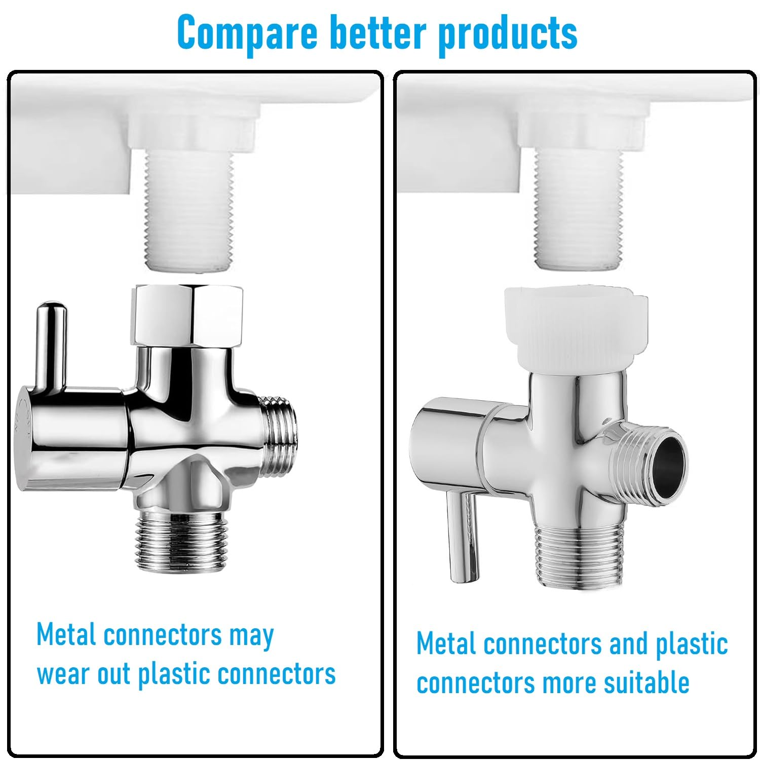 Fat-Cattie Brass Bidet T Adapter with Shut-Off Valve,3 Way 7/8" x 7/8" x G1/2（20mm）,Metal T Valve for Bidet(Bidet T-Valve Adapter)