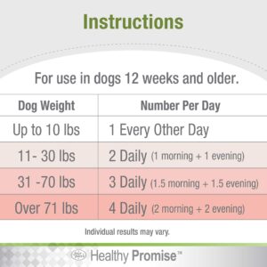 Four Paws Healthy Promise Dog Multivitamin Soft Chews 120 Count