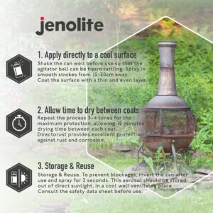 JENOLITE Directorust BBQ & Stove Aerosol Paint | BLACK | Very High Temperature Resistant Up to 1200°F (650°C) | BBQs, Stoves, Chimineas, Automotive, Fire Screens & Surrounds | 13.5 Ounces (400ml)