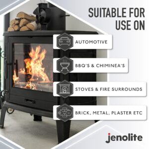 JENOLITE Directorust BBQ & Stove Aerosol Paint | BLACK | Very High Temperature Resistant Up to 1200°F (650°C) | BBQs, Stoves, Chimineas, Automotive, Fire Screens & Surrounds | 13.5 Ounces (400ml)