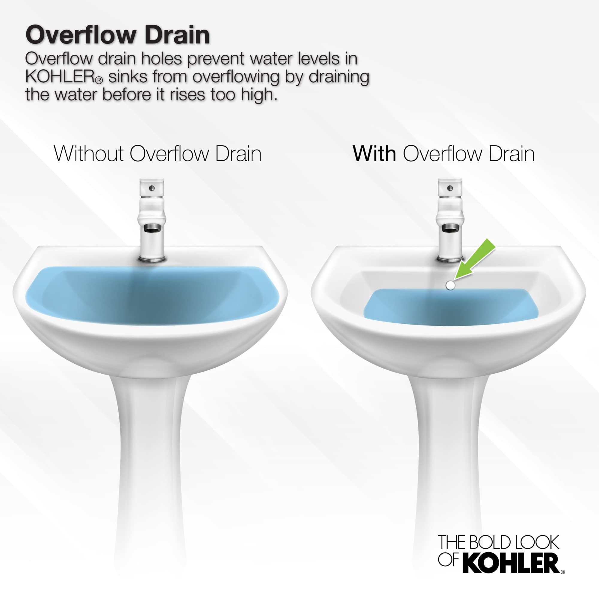 KOHLER Verticyl Rectangle under-mount bathroom sink