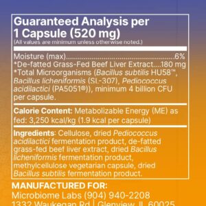 Microbiome Labs Fidospore - Dog Probiotics for Digestive Health & Immune Support - Spore-Forming Pet Probiotics for Dogs & Cats Gut Health - Flavored with Grass Fed Beef Liver (30 Capsules)