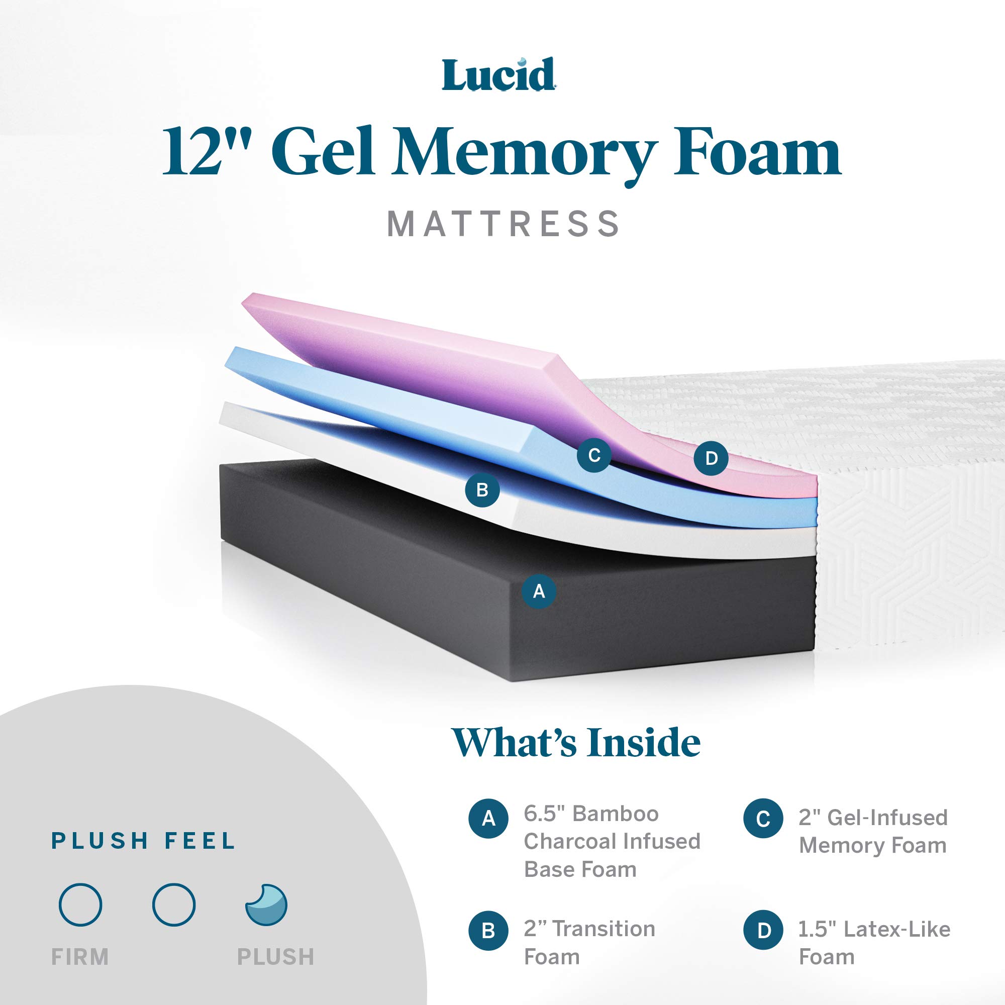 LUCID 12 Inch Memory Foam Mattress - Plush Feel - Memory Foam Infused with Bamboo Charcoal - Gel Infusions - CertiPUR-US Certified - Breathable - California King