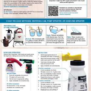 Beneficial Nematodes Heterohabditis bacteriophora HB -Ships from USA (50 Million)