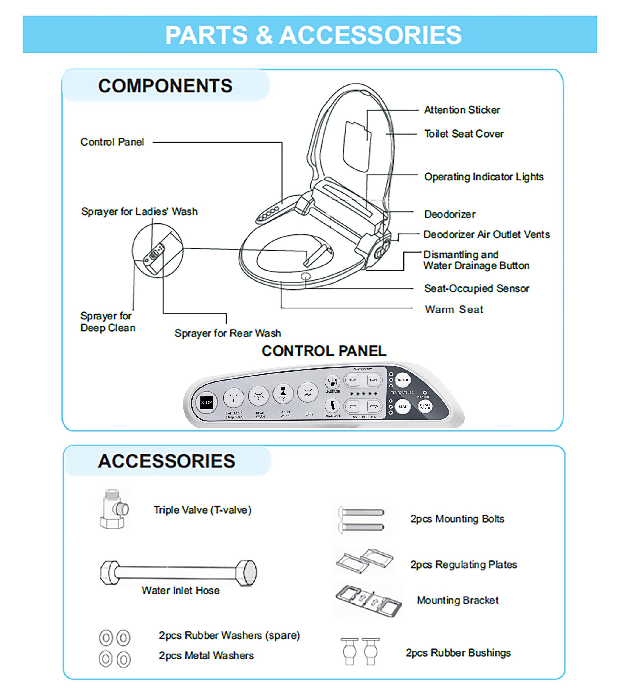 Empava Electric Bidet Elongated Heated Toilet Seat-Warm Air Dryer-Temperature/Water Pressure Control-Slow Closing Lid, White