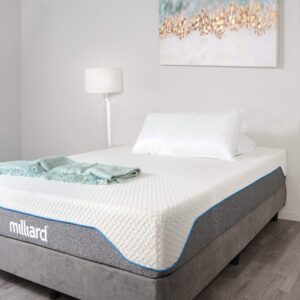 Milliard 10 Inch Semi Firm Memory Foam Mattress | CertiPUR-US Certified | Pressure Relieving (Twin)