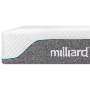 Milliard 10 Inch Semi Firm Memory Foam Mattress | CertiPUR-US Certified | Pressure Relieving (Twin)