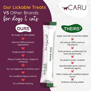 CARU - Daily Dish Smoothies - Lickable Chicken Cat Treat - 4 Pack, .5oz Tubes