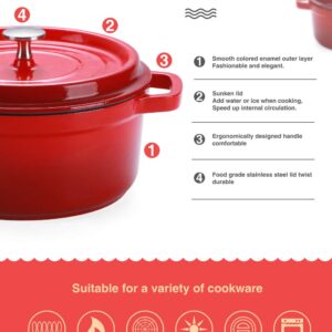 SULIVES Enameled Cast Iron Dutch Oven Non-Stick Cookware Pot with Lid Suitable for Bread Baking Use on Gas Electric Oven 1.5 Quart, Red