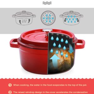 SULIVES Enameled Cast Iron Dutch Oven Non-Stick Cookware Pot with Lid Suitable for Bread Baking Use on Gas Electric Oven 1.5 Quart, Red