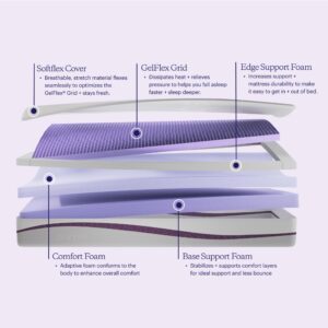 Purple Mattress - Full, GelFlex Grid, Better Tha Memory Foam, Temperature Neutral, Responsiveness, Breathability, Made in USA