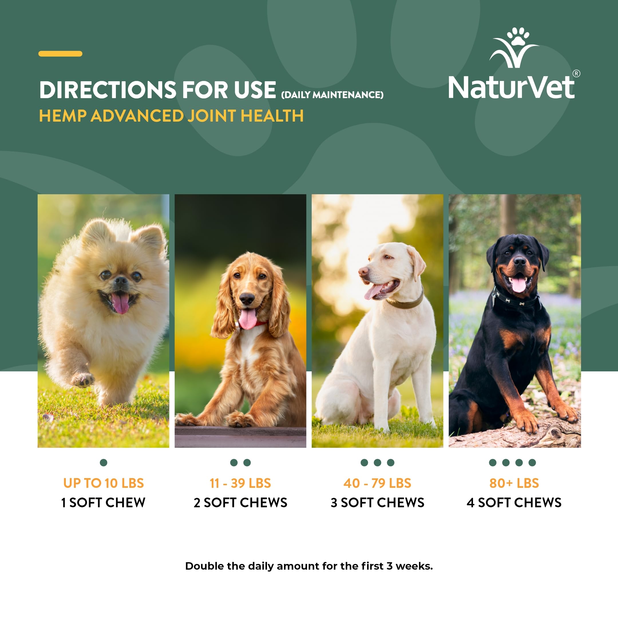 NaturVet Hemp Advanced Joint Health Dog Supplement Plus Hemp Seed – Helps Support Joint Health in Dogs – Includes, Collagen, Glucosamine, MSM, Chondroitin, Omegas – 60 Ct.