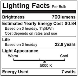 Dimmable R20 Led Light Bulbs, 7W(65W Incandescent Bulbs Equivalent), 5000K Daylight White, 700 Lumen, E26 Base Recessed Light Bulbs, BR20 LED Flood Light for Home or Office Space, (4 Pack)