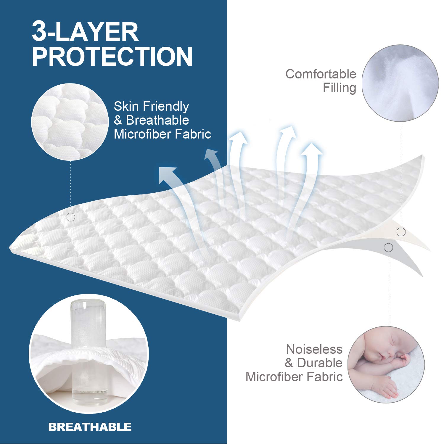 Queen Mattress Pad Thick Quilted Mattress Topper Air Mattress Cover, Super Soft Breathable and Noiseless Down Alternative Fiber Extra Thick Mattress Pad with Deep Pocket Fits up to 23 Inch Mattress