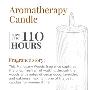 Candle-lite Scented Candles, Mahogany Woods Fragrance, One 18 oz. Single-Wick Aromatherapy Candle with 110 Hours of Burn Time, Brown Color