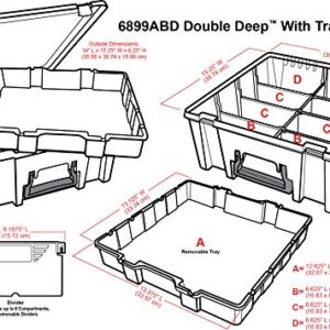 AB Designs 6899ABD Super Satchel Double Deep with Lift-Out Tray and Removable Dividers, Stackable Home Storage Organization Container, Clear with Sliver Latches and Handle